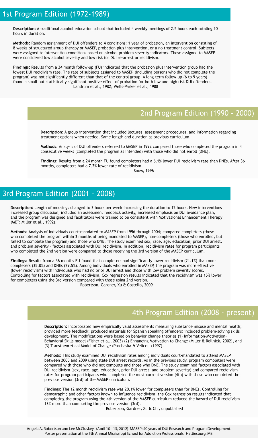 MASEP | Effectiveness in Reducing DUI Recidivism